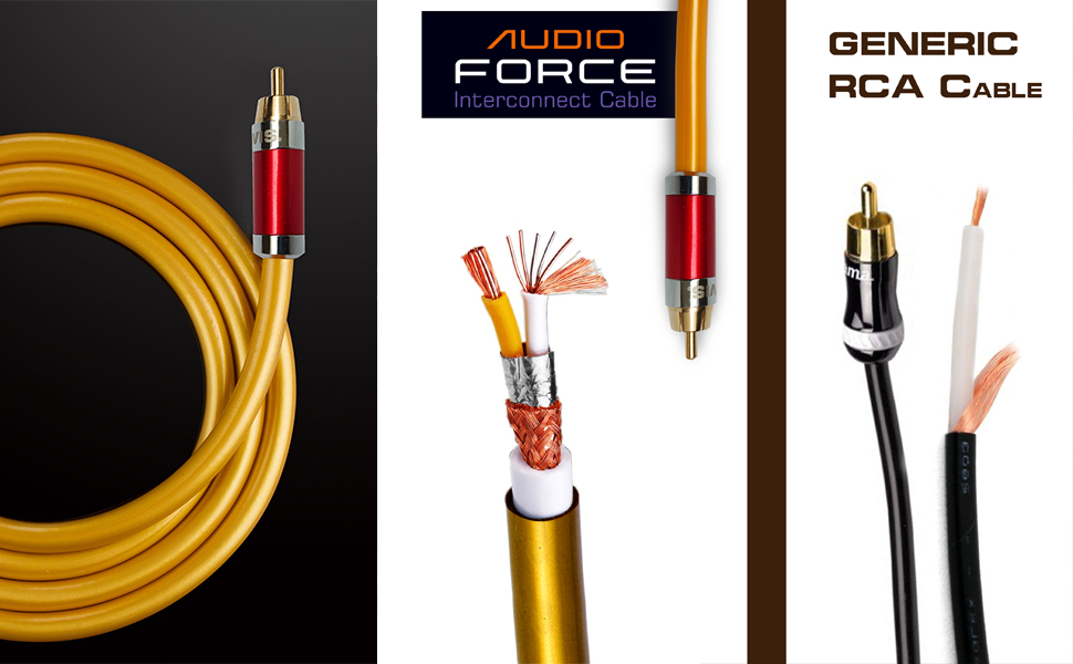 RCA Interconnect Cable, 1Meters, Hi-Fi, 99.999% OFC, Subwoofer ...